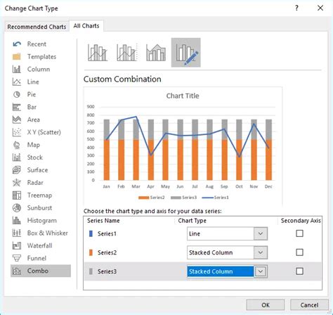 Line Graph With Target Range Computergaga