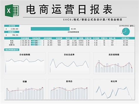 年终报表—销售统计年终报表销售数据统计表excel表格模板 表格时代 专业excel表格模板网站