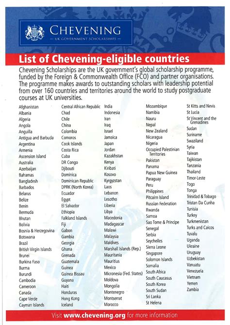 Chevening Scholarships 2025 Study In Uk