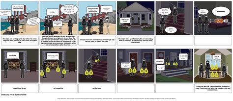 Heist Storyboard Por Sbanko