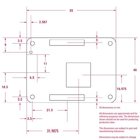 Raspberry Pi Compute Module 5 The Pi Hut