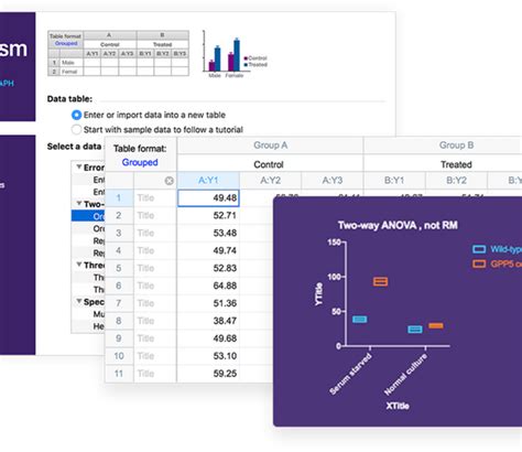 Graphpad Prism Transpose Data At Timothy Mitchell Blog