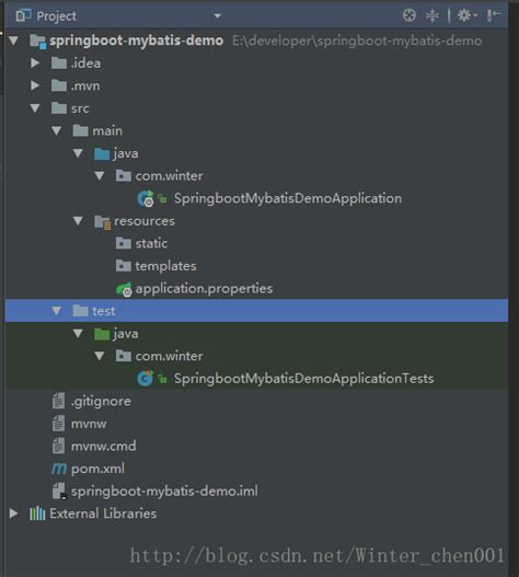 Spring boot Mybatis 整合完整版 星辰之力 博客园
