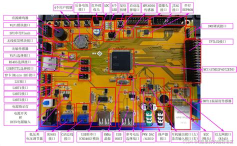 Stm32f407输入捕获应用 Pwm 输入模式测量脉冲频率与宽度stm32f407pwm输入捕获不到脉冲信号 Csdn博客