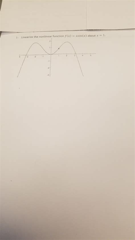 solved 1 linearize the nonlinear function f x xsin x