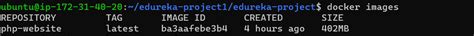 Github Supriya Surkaredureka Project1 This Is Edureka Project