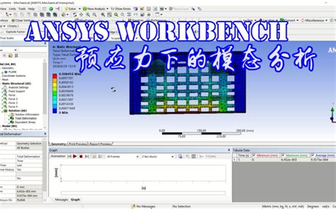【模态分析】ansys workbench预应力下模态分析实例 哔哩哔哩 bilibili