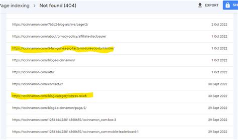 195 Indexed 343 Not Rwordpress
