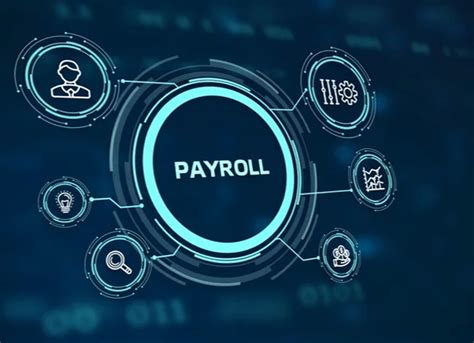 Payroll Management S24x7fm