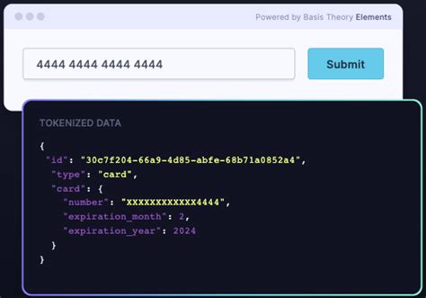 Data Tokenization Platform Basis Theory