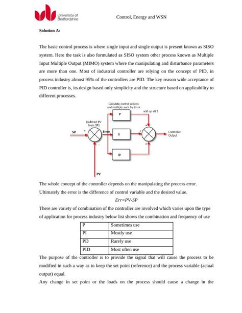 Cis116 Wireless Embedded Systems Control Energy Wsn