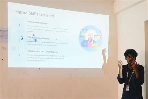 Suresh Kannan K On Linkedin Internship Tech Teamwork Innovation