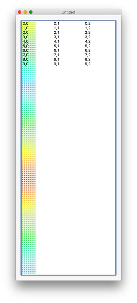 Example Listbox With Background Image General Xojo Programming Forum