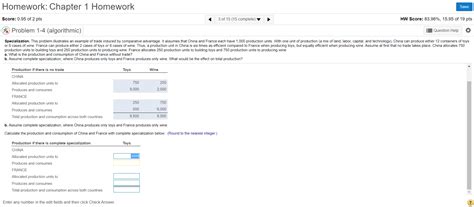 Solved Homework Chapter 1 Homework Save Score 0 95 Of 2