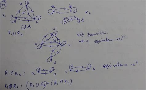 Elementary Set Theory Determine The Given Relation Is Equivalence