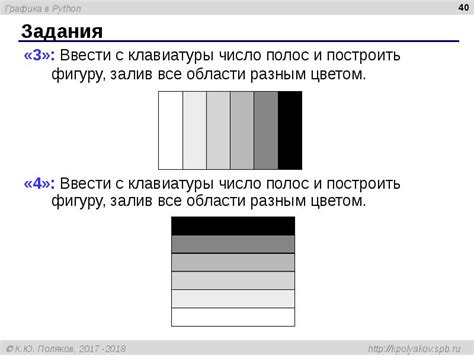 Графика Python презентация доклад проект скачать