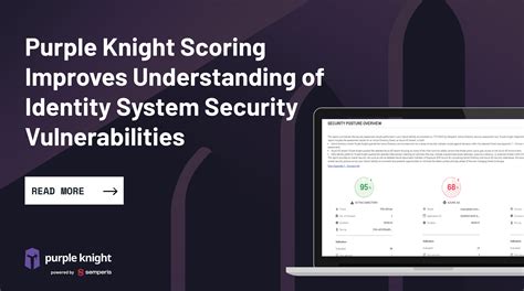purple knight scoring improves understanding of identity system