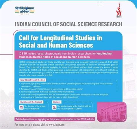 dr vivek pathak on linkedin icssr call for collaborative research