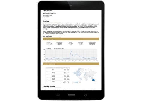 Advertise With Hotcopper