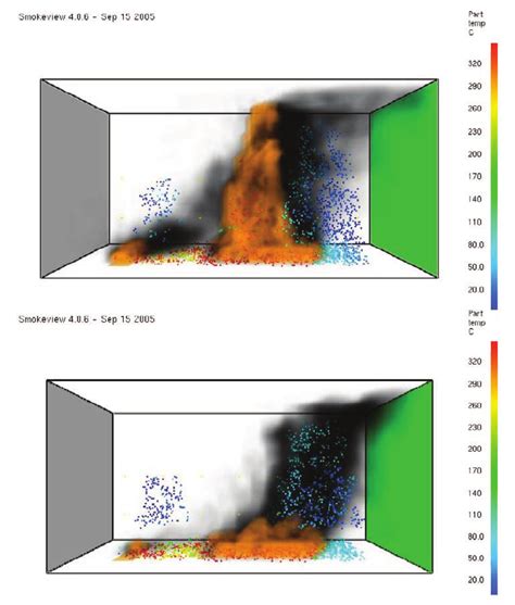 —demonstration Of A Numerical Fi Re Simulation With The Wildland Urban Download Scientific