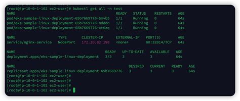 使用 Kyverno 和 Argocd 实施 Kuberneteseks 最佳实践 亚马逊aws官方博客