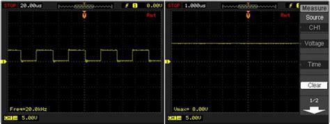 Pwm And Output Voltage Waveform Of A Fixed Step Size Based Pando Using