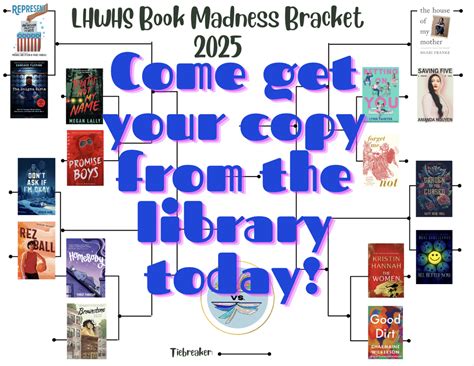 Library Programming