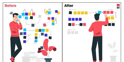 effective refactoring of heavy database interface dev community