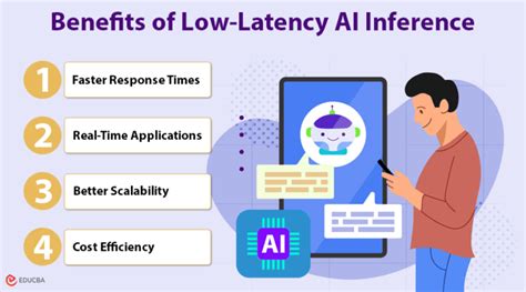 Low Latency Ai Inference Benefits Challenges And Strategies