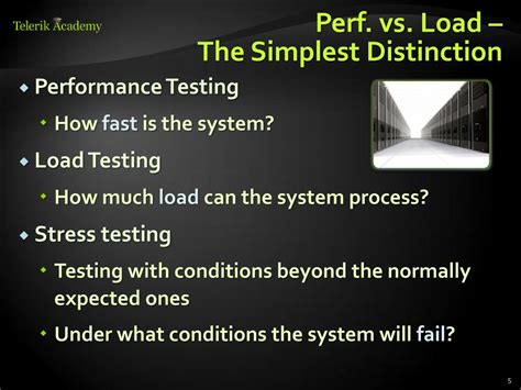 PPT Tools For Performance Load Testing Stress Testing Using Visual Studio PowerPoint