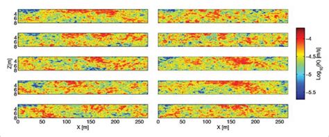 Ten Stochastic Realizations Of The Hydraulic Conductivity Field