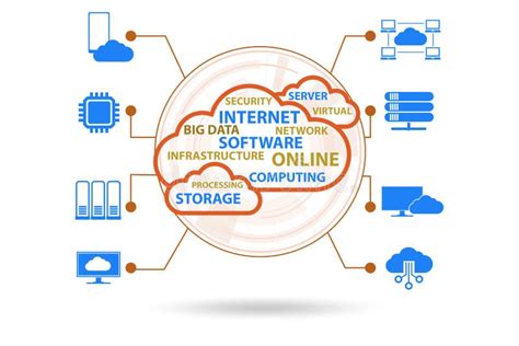Cloud Computing In Technology Concept Stock Photo Image Of Concept Interface