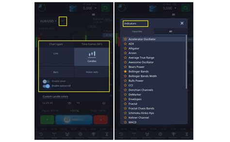 Chart Analysis Mathematical Methods For Market Data Processing