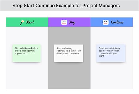 Learn More About Start Stop Continue Retrospective