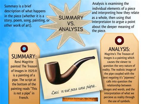 Unit 2 Summary And Analysis Adventures In Writing And Rhetoric
