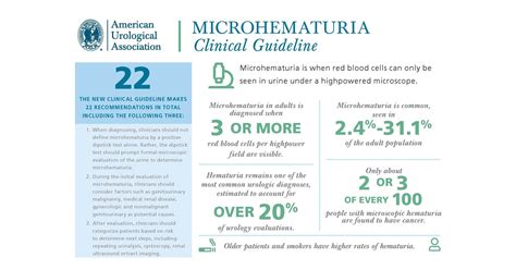 Leading Organizations Release Joint Clinical Guideline For Diagnosis And Evaluation Of