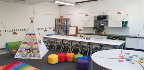 Thrive Tudor Grange Primary Academy Meon Vale