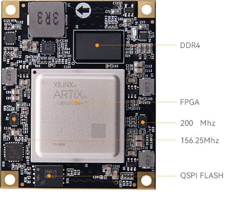 Alinx Acau15 Xilinx Artix Ultrascale Xcau15p Fpga Som Coderobin Fpga