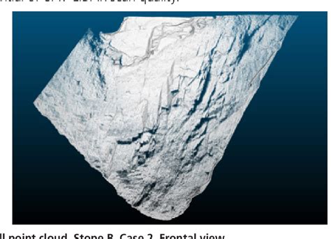 Figure 3 From Structural Recognition And Rock Mass Characterization In Underground Mines A Uav