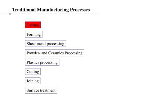 Manufacturing Processes - ppt download