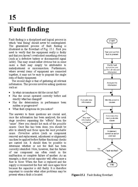 Electronic Circuits 284 296 15 Fault Finding Fault Finding Is A
