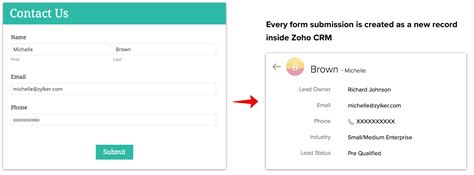 Enterprise Workflow Automation With Online Forms Zoho Forms