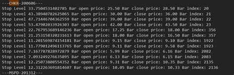 Laurens Bensdorp S Automated Stock Trading Systems Wealthlab