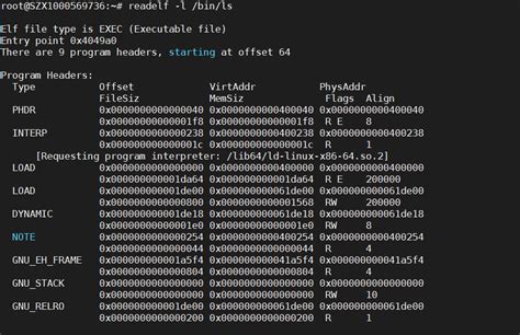 Elf Loader He M N A He M N A S Blog