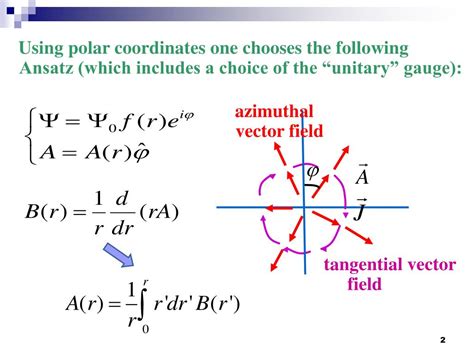 PPT GL Equations In A Rotationally Invariant Situation PowerPoint Presentation ID