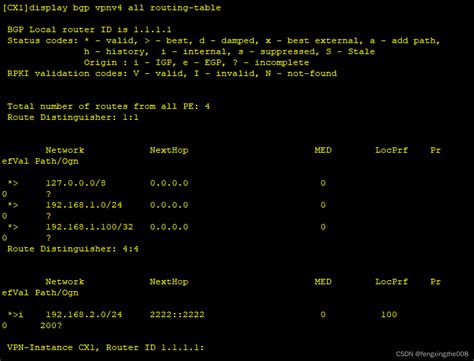 Srv6be 原理介绍报文解析配置示例srv6 Be Csdn博客