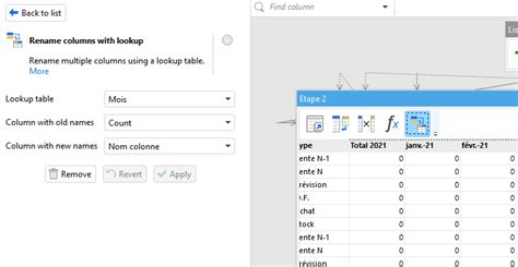 Why The Pivot Function Has No Option To Manage The Order Easymorph