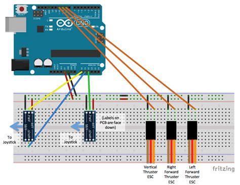 Br Esc Examples README Md At Master Bluerobotics Br Esc Examples GitHub