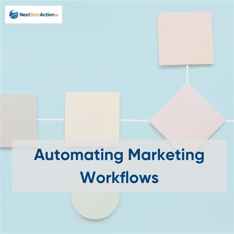 Ai And Ml Workshop Automating Marketing Workflows