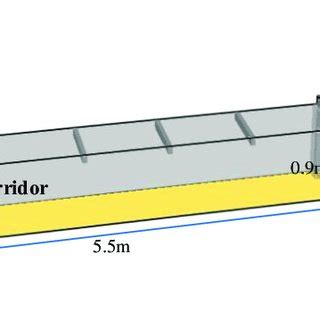 Geometry Of Computational Domain Download Scientific Diagram